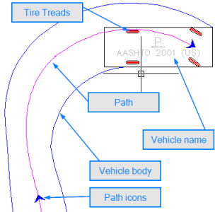Darmowy program dla inżynierów transportu - AutoTURN - Darmowy CAD